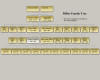 Miller Family Tree – OurLifeHistory.net